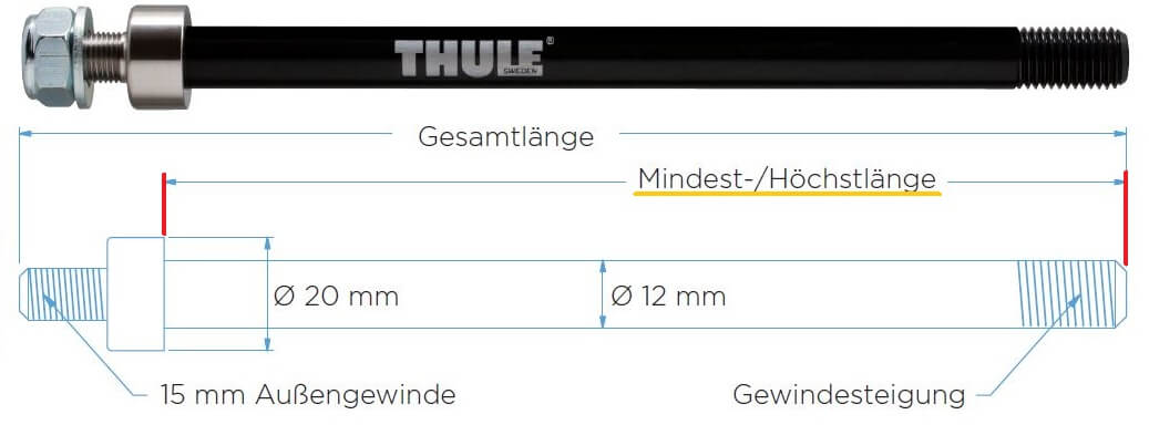 So findest Du die richtige Steckachse für den Thule Anhänger